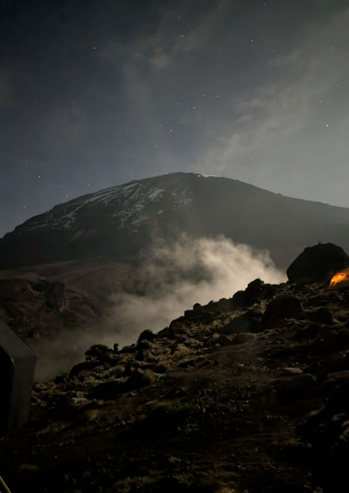 Kilimanjaro | Plotpackers